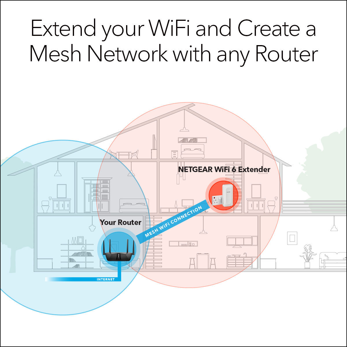 NETGEAR: Networking Products Made For You. AX1800 4-Stream WiFi 6 Mesh ...